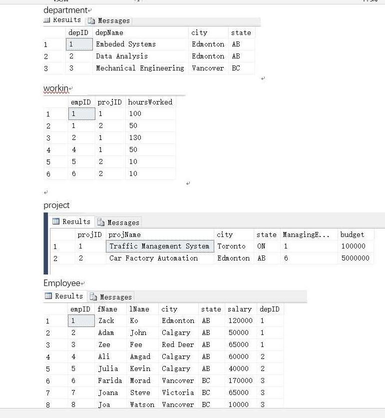 Solved Find the names of all departments that all their | Chegg.com