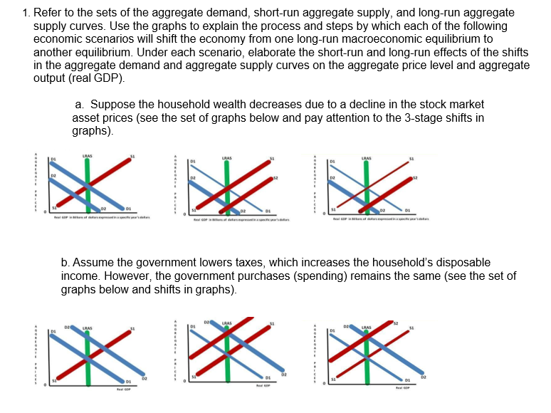 Solved 1. Refer to the sets of the aggregate demand, | Chegg.com