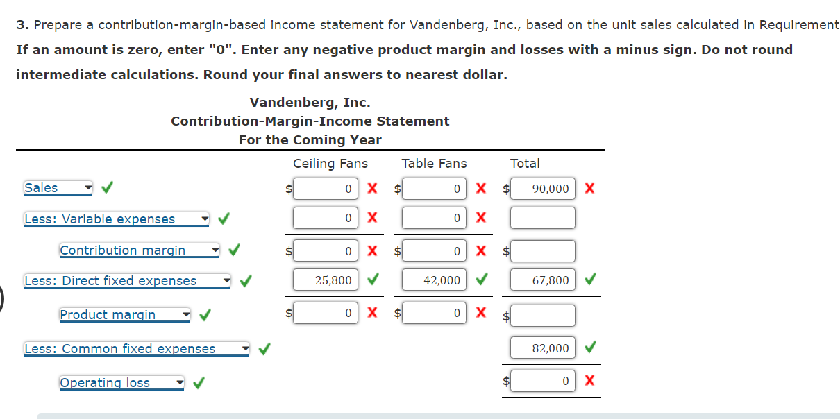 Solved Multiple-Product Break-Even and Target Profit | Chegg.com