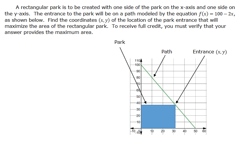 Solved A rectangular park is to be created with one side of | Chegg.com