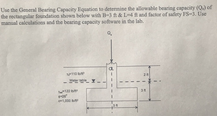 Solved Use the General Bearing Capacity Equation to | Chegg.com