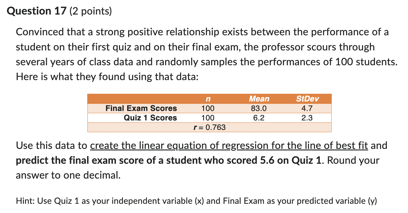 Solved Convinced that a strong positive relationship exists | Chegg.com