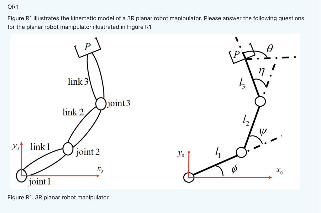 Solved QR1 Figure R1 illustrates the kinematic model of a 3R | Chegg.com