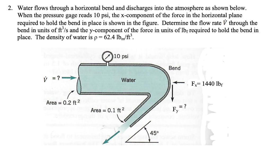 Solved 2. Water flows through a horizontal bend and | Chegg.com