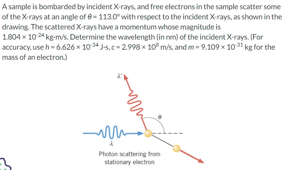 Solved A sample is bombarded by incident X-rays, and free | Chegg.com