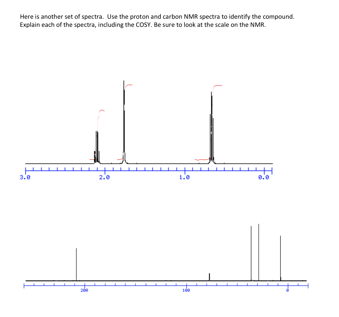 Solved Here is another set of spectra. Use the proton and | Chegg.com