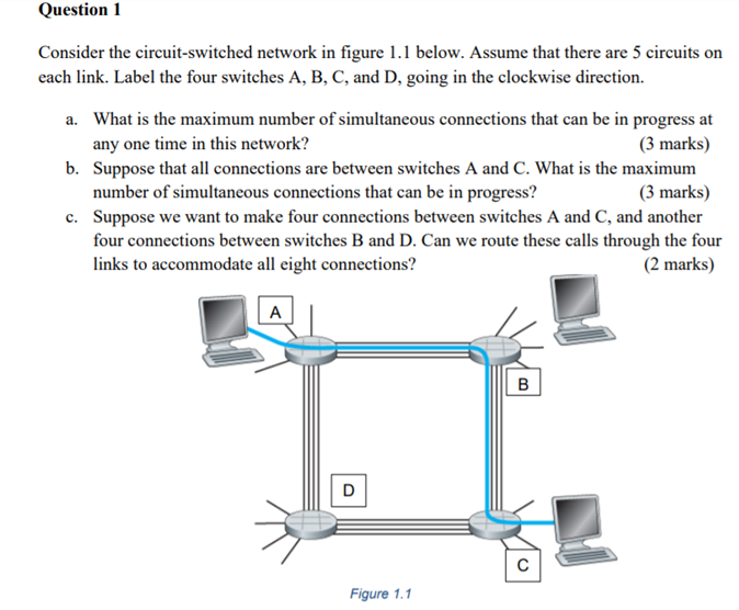 Solved Question 1 Consider the circuit-switched network in | Chegg.com