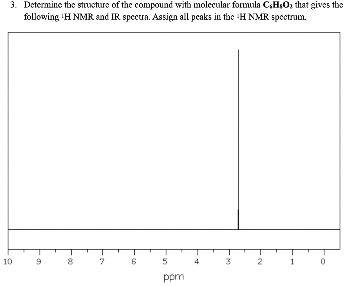 Solved Determine the structure of the compound with | Chegg.com