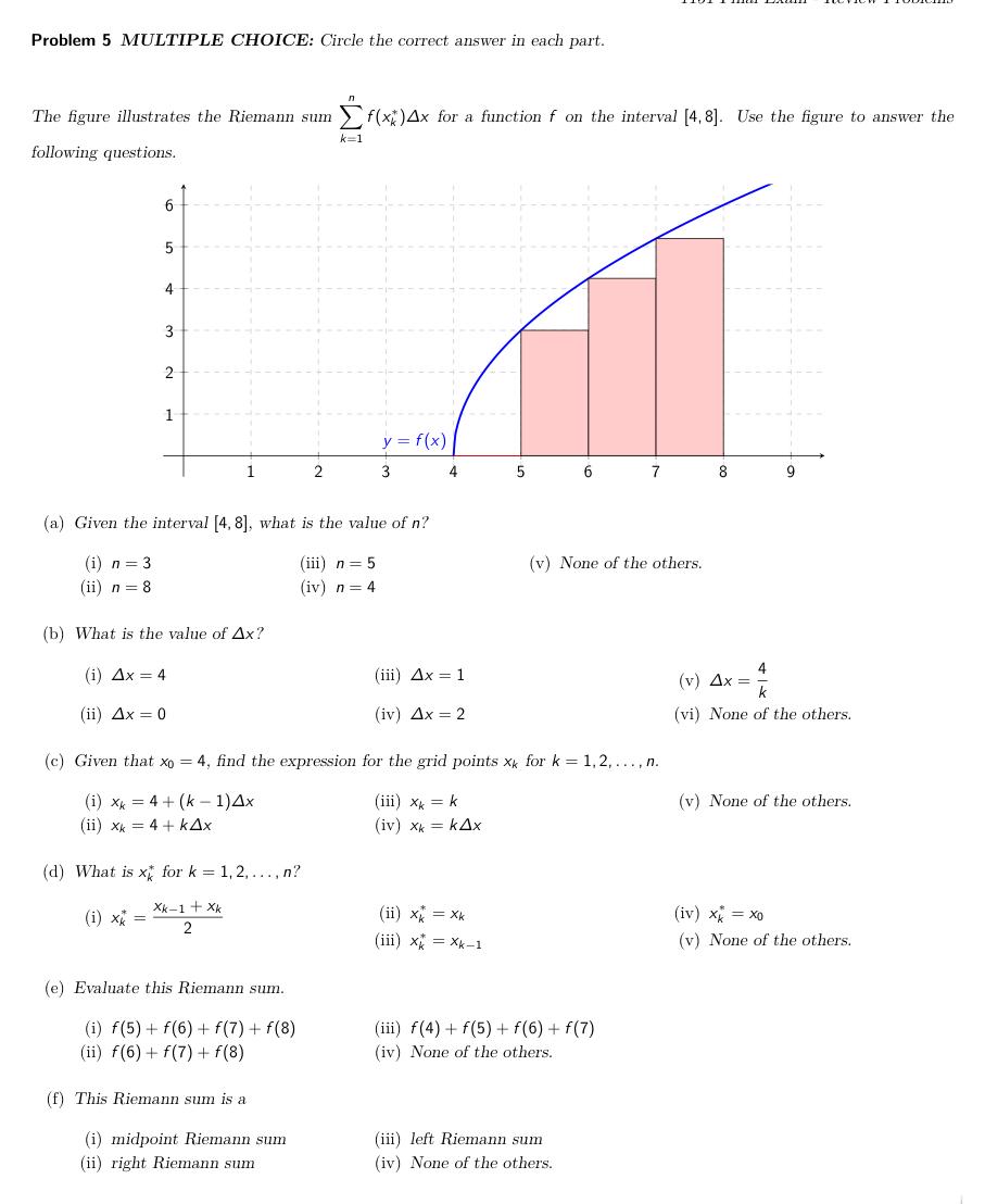 Solved The figure illustrates the Riemann sum ∑k=1nf(xk∗)Δx | Chegg.com