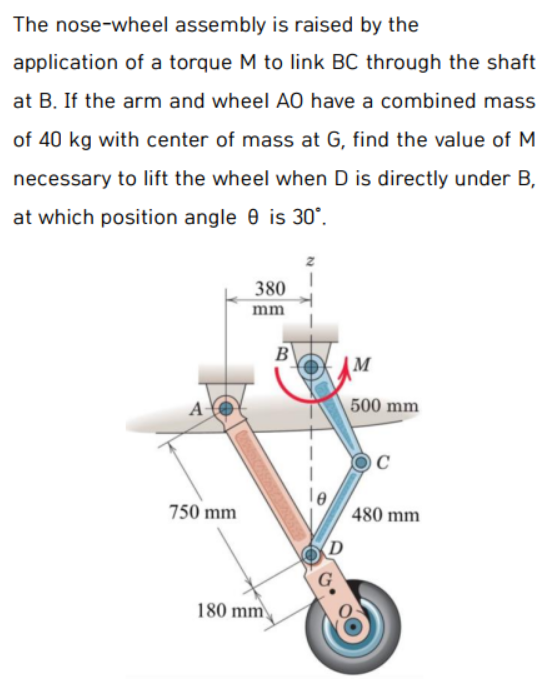 Solved The nose-wheel assembly is raised by the application | Chegg.com