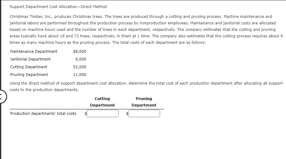 Solved Support Department Cost Allocation Direct Method