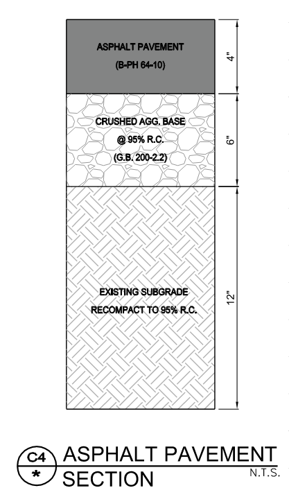 Solved - What is the Grading phase of the parking lot paving | Chegg.com