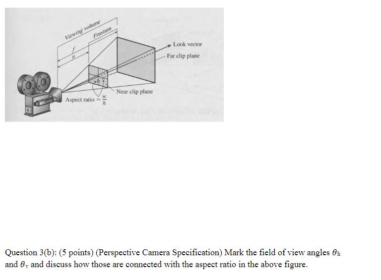 Solved Question 3(b): (5 points) (Perspective Camera | Chegg.com