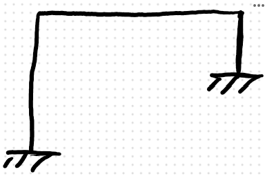 Solved Key in the numeric value of (Number of unknowns) - | Chegg.com