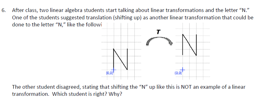 Solved 6. After class, two linear algebra students start | Chegg.com