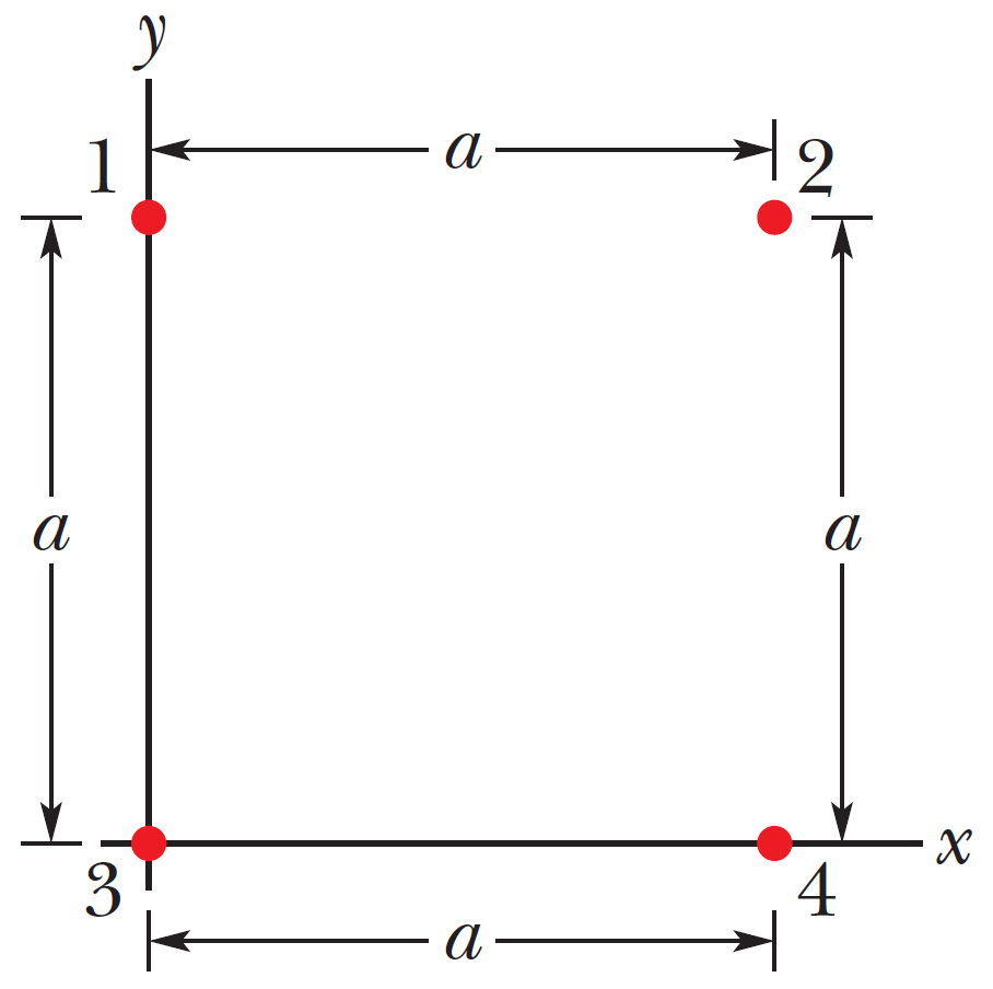 Solved There are four particles at position 1 ﻿to 4. ﻿The | Chegg.com