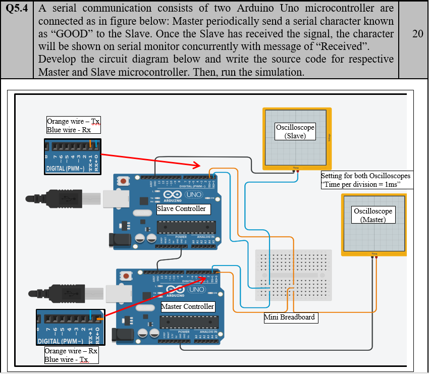 Solved The program used to make this circuit is | Chegg.com