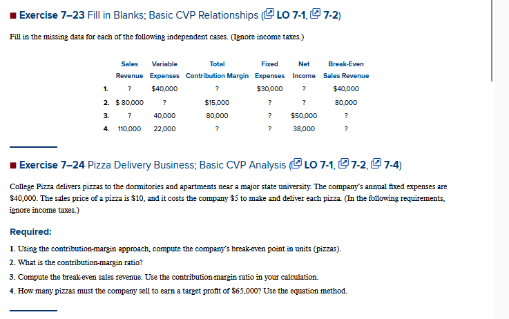 Solved Do not use excel- ﻿Exercise 7-23 ﻿Fill in Blanks; | Chegg.com