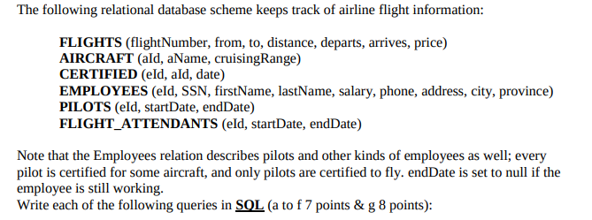 Solved The following relational database scheme keeps track | Chegg.com