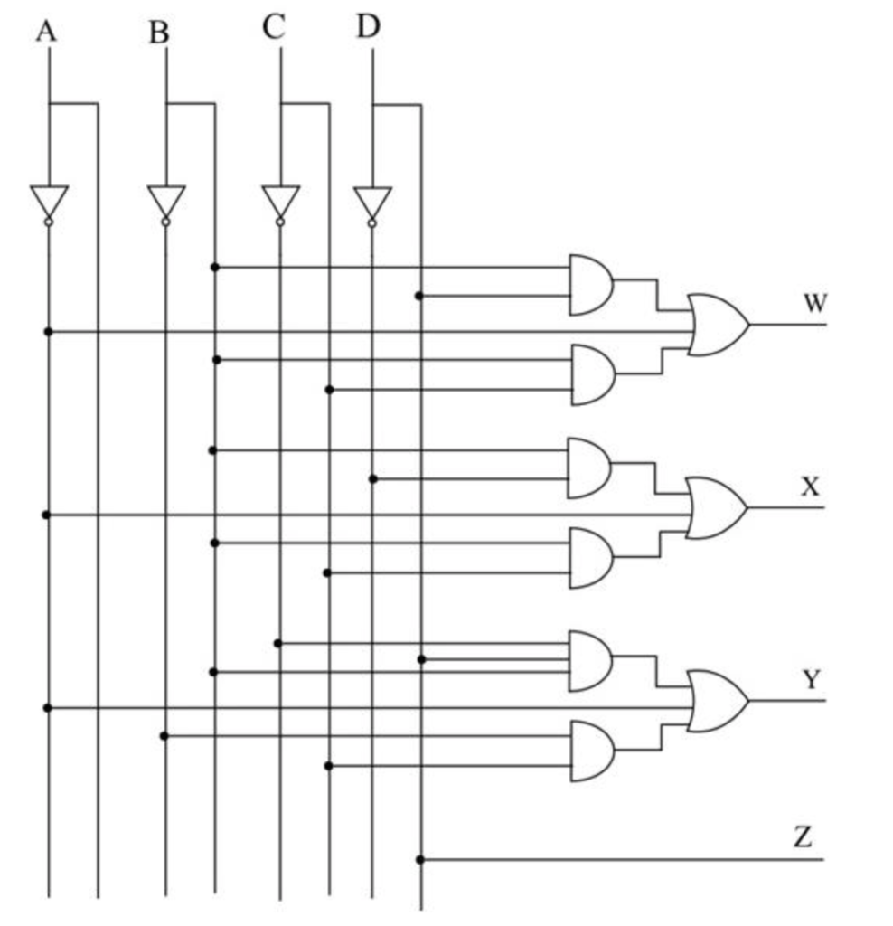 8421 BCD To 2421 BCD Converter Circuit Program Chegg