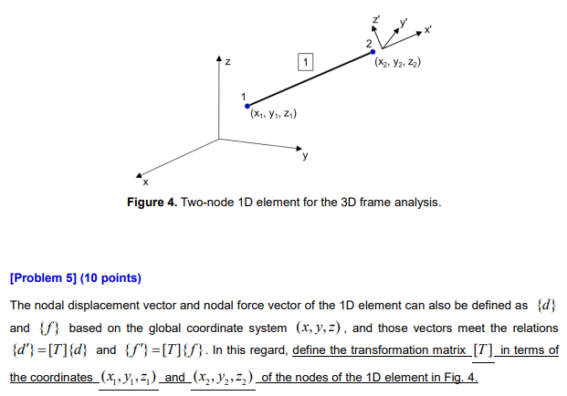 Solved Figure 4. Two-node 1D element for the 3D frame | Chegg.com