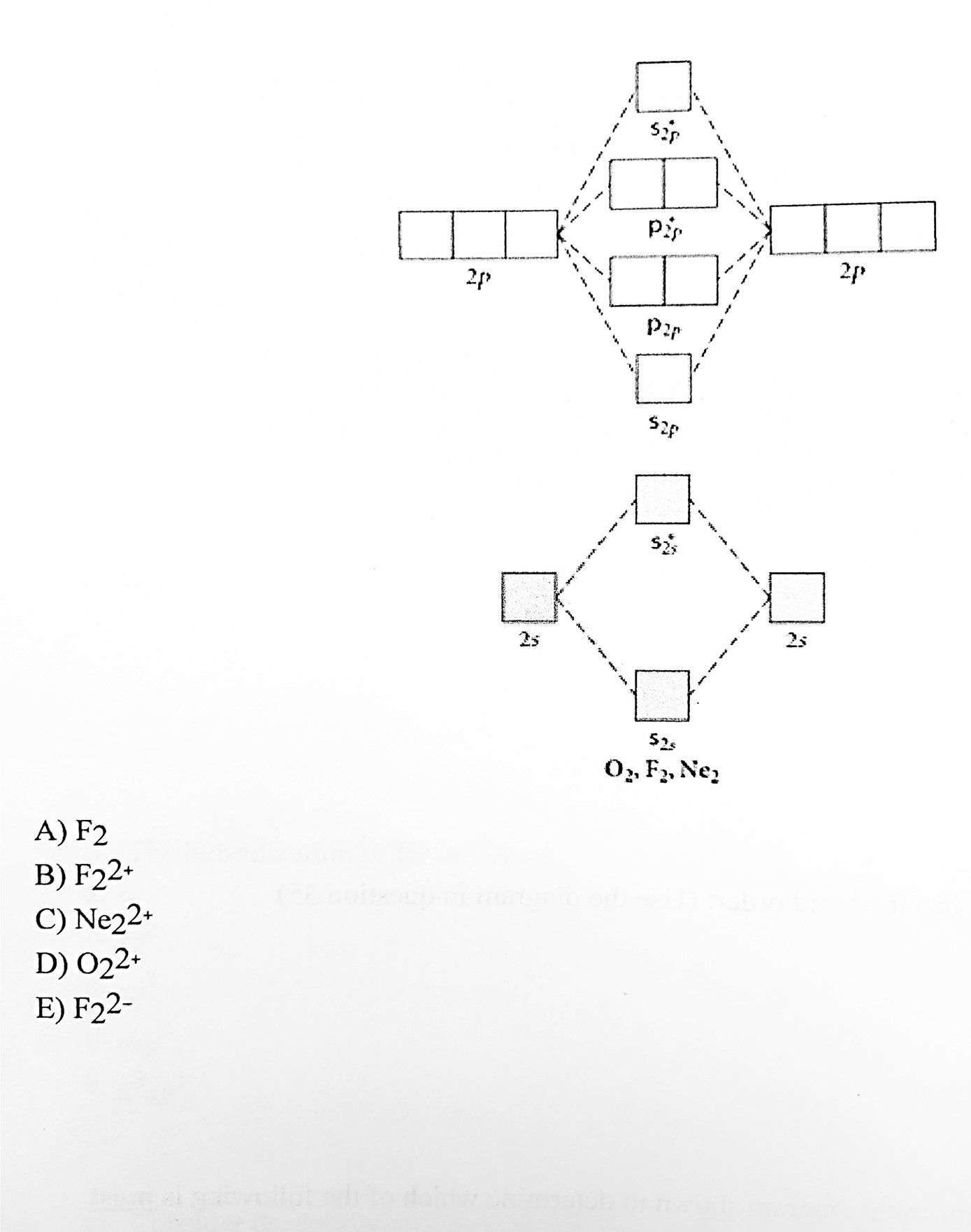 A) F2 B) F22+ C) Ne22+ D) O22+ E) F22− | Chegg.com