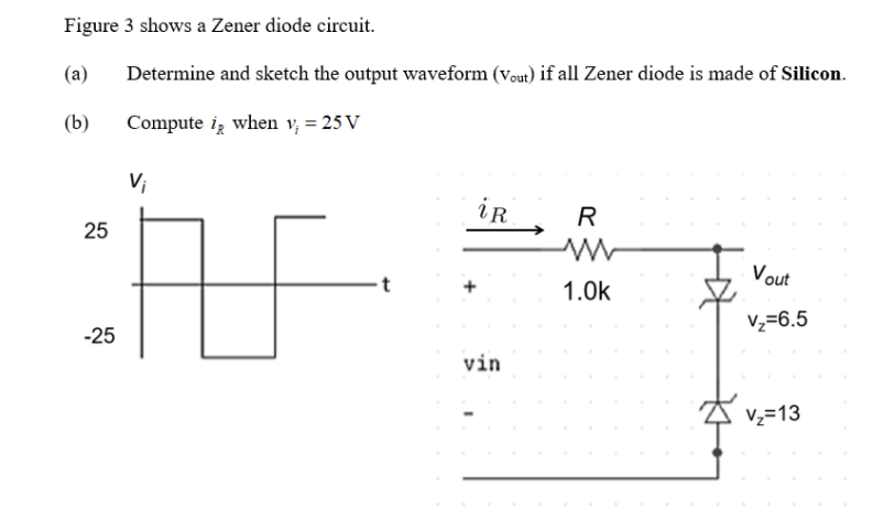 Solved Figure 3 shows a Zener diode circuit. (a) Determine | Chegg.com
