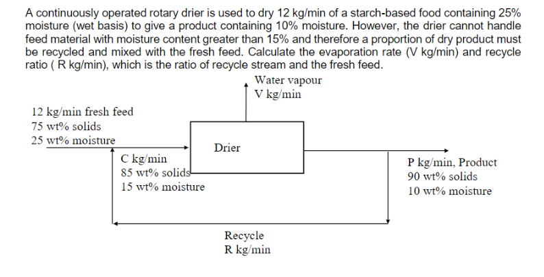 Solved A continuously operated rotary drier is used to dry | Chegg.com