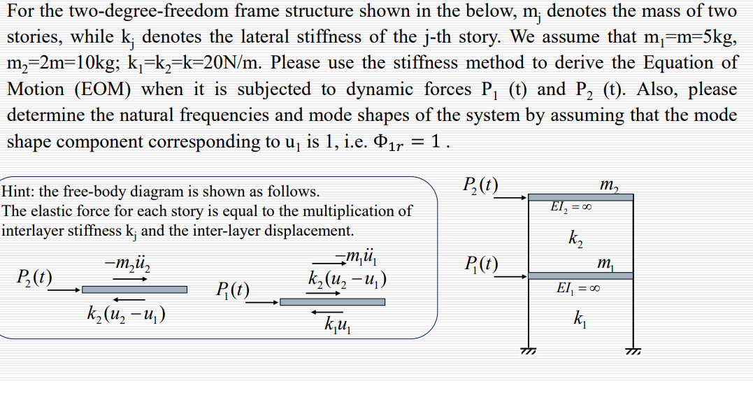 Solved For the two-degree-freedom frame structure shown in | Chegg.com