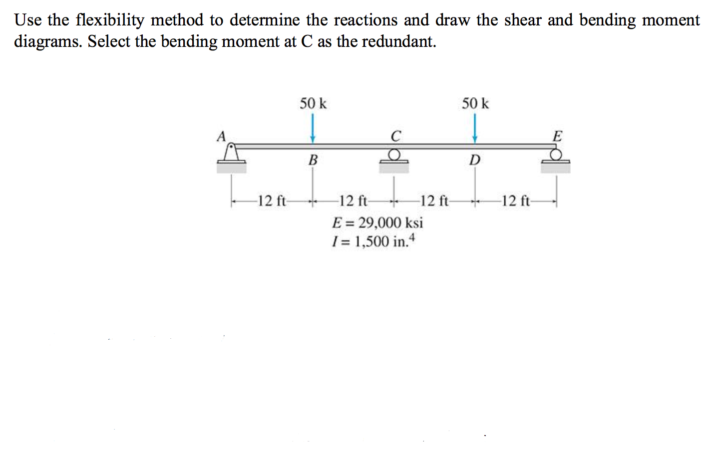 Solved Use the flexibility method to determine the reactions | Chegg.com