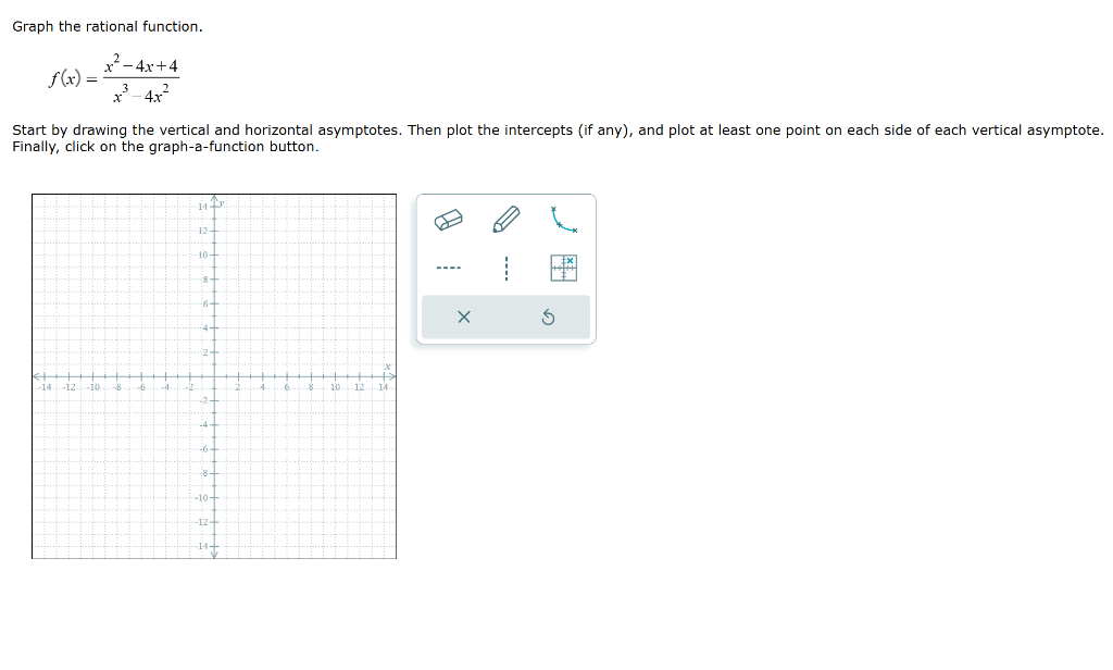 Solved Graph the rational function. f(x)=x3−4x2x2−4x+4 | Chegg.com