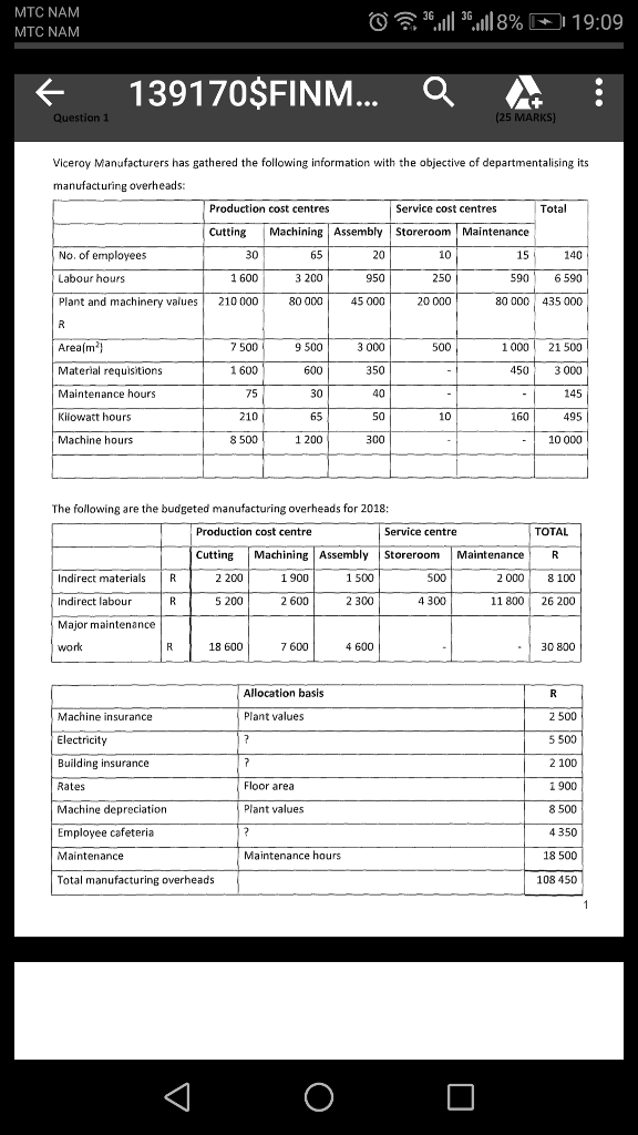 Solved MTC NANM MTC NAM 139170$FINM..Q Question 1 RKS | Chegg.com