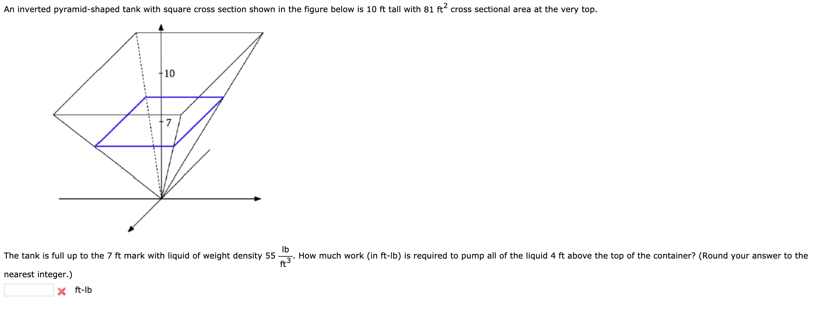 Solved An inverted pyramid-shaped tank with square cross | Chegg.com