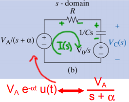 1.) Use MATLAB to plot: a. Given the following values | Chegg.com