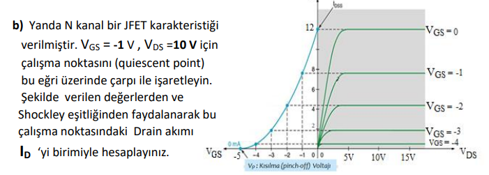 Solved b) ﻿Yanda N ﻿kanal bir JFET | Chegg.com