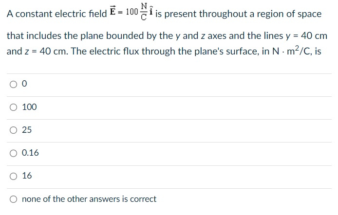 Solved A constant electric field E=100CNi^ is present | Chegg.com