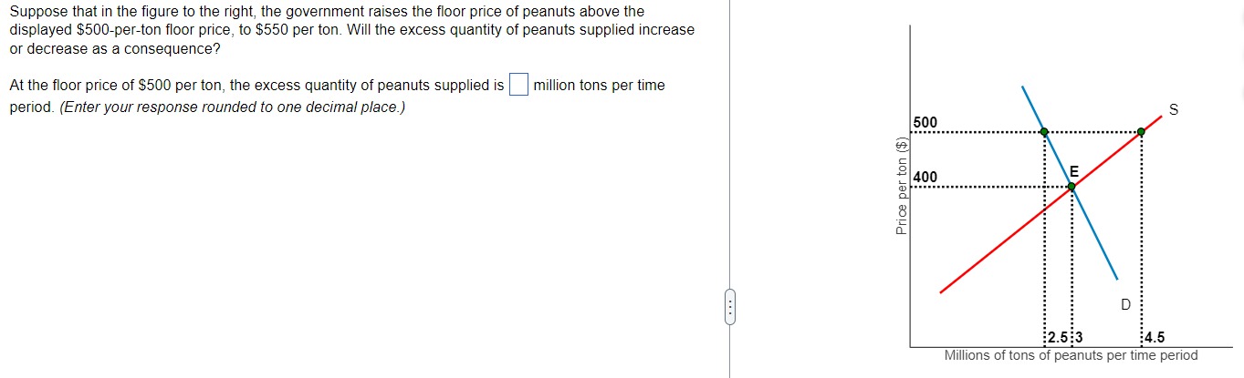 Solved Suppose that in the figure to the right, the | Chegg.com