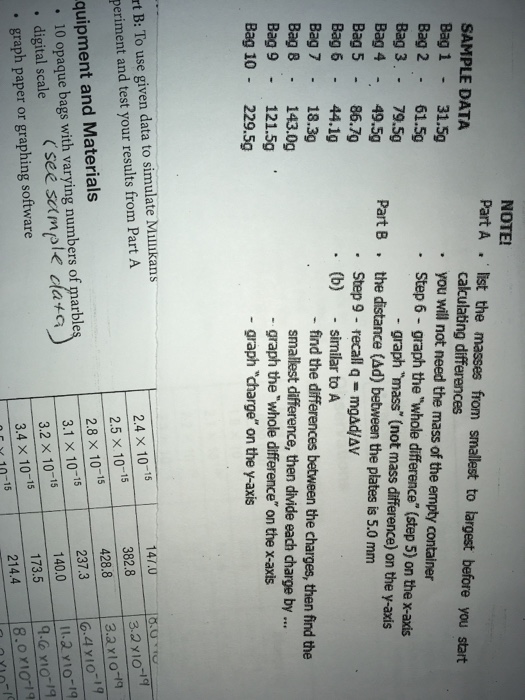 Solved I have attached all the parts that may be required to | Chegg.com