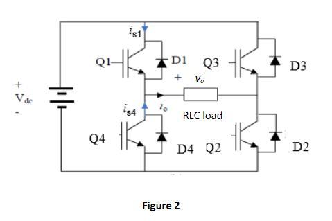 For the inverter shown in Figure2, if a bipolar | Chegg.com