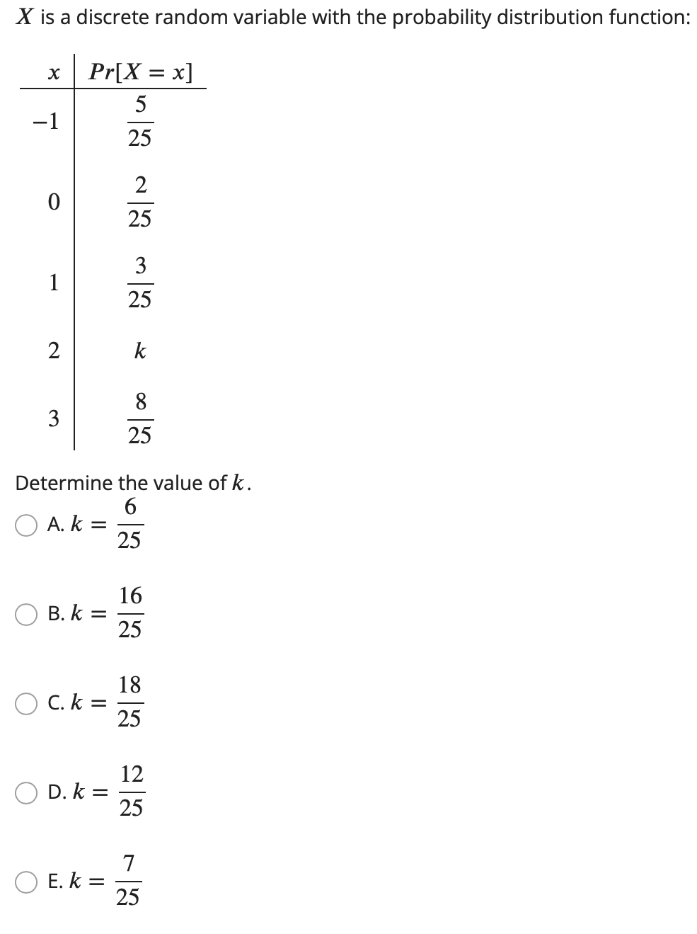 Solved X is a discrete random variable with the probability | Chegg.com