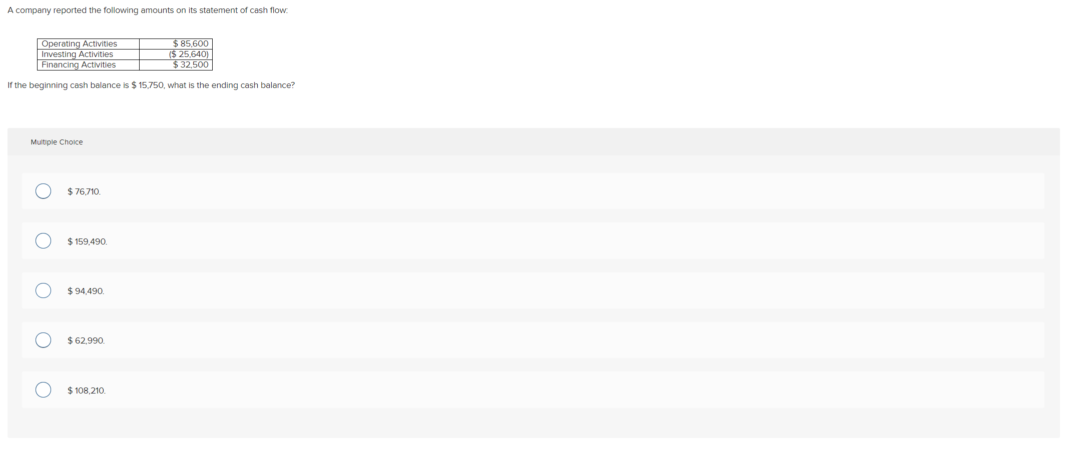 Solved A company reported the following information for the | Chegg.com