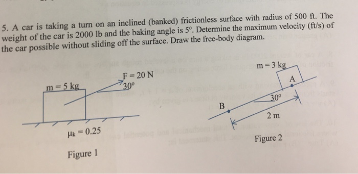 Solved A car is taking a turn on an inclined (banked) | Chegg.com