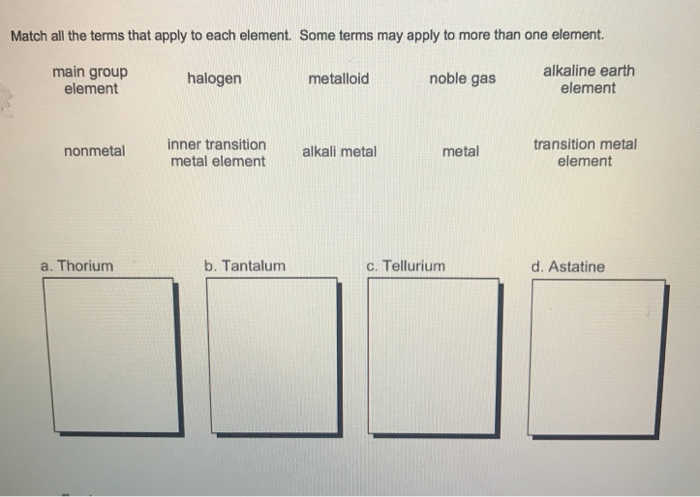 Solved Match all the terms that apply to each element. Some | Chegg.com
