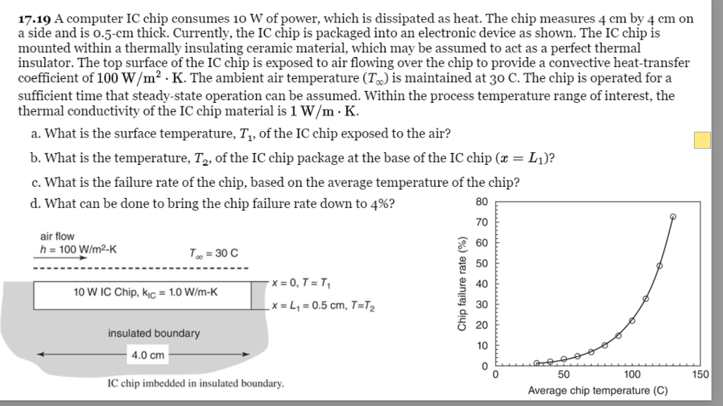 Solved 17.19 A computer IC chip consumes 10 W of power, | Chegg.com