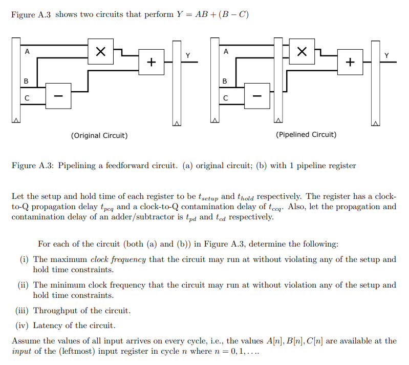 Figure A.3 shows two circuits that perform Y = AB | Chegg.com