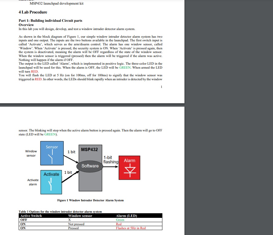a MSP432 launchpad development kit 4 Lab Procedure | Chegg.com