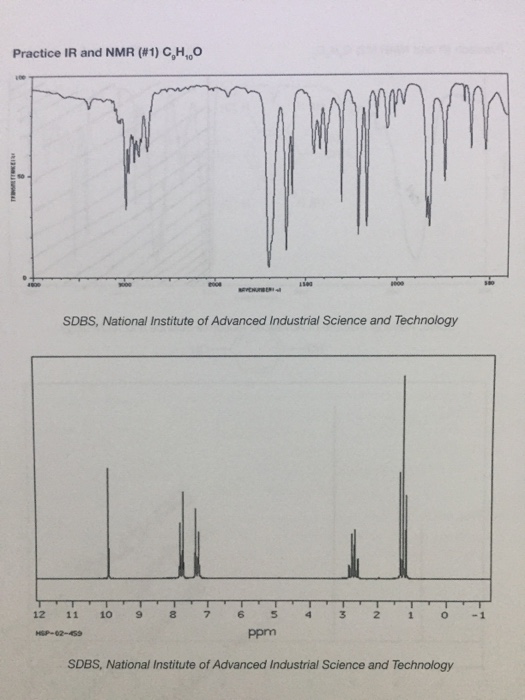 Solved Practice IR and NMR (#1) C9H10。 SDBS, National | Chegg.com