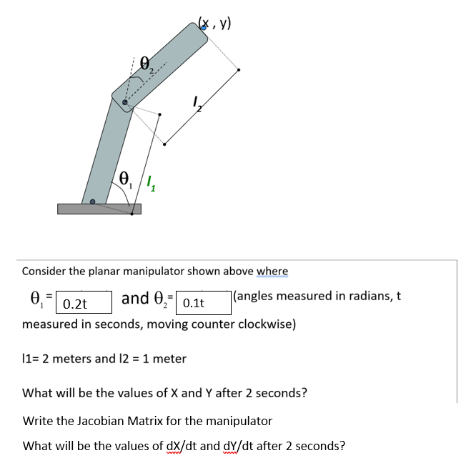 Solved Consider the planar manipulator shown above where θ1= | Chegg.com