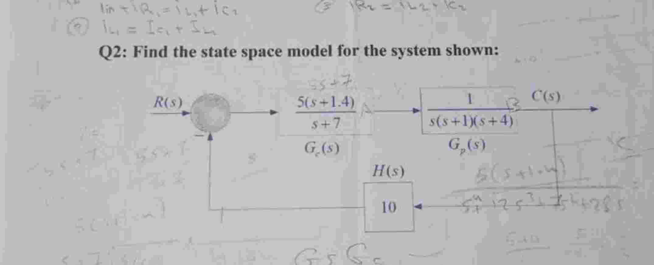 Solved Q2: Find the state space model for the system shown: | Chegg.com