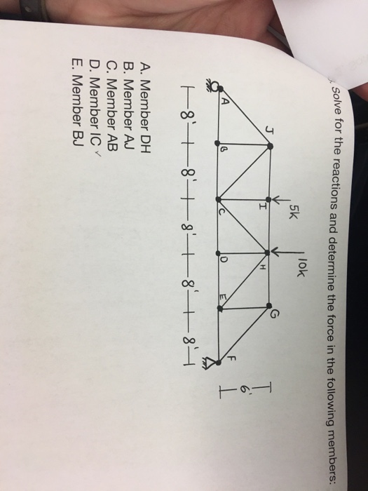 Solved Solve for the reactions and determine the force in | Chegg.com